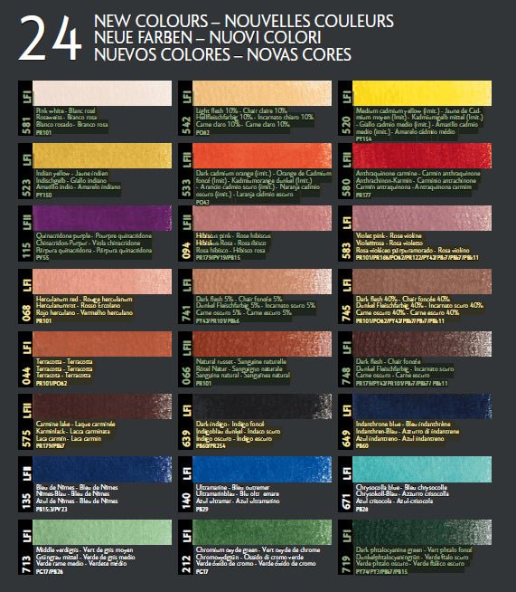 Caran d'Ache Luminance Pencils Set 20 Portrait + 4 Extra Colours not in ...